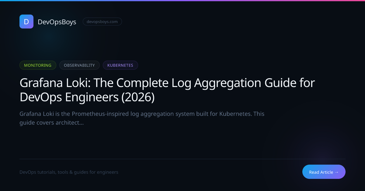 Grafana Loki: The Complete Log Aggregation Guide for DevOps Engineers ...